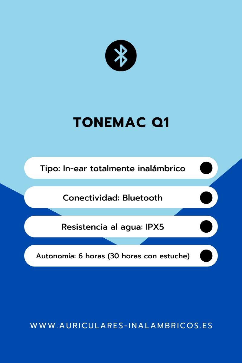 TONEMAC Q1 a examen: recomendados